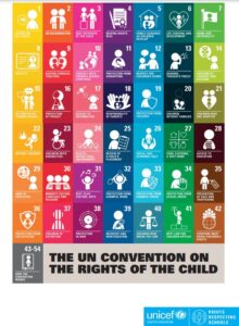 RIGHTS RESPECTING SCHOOL AWARD